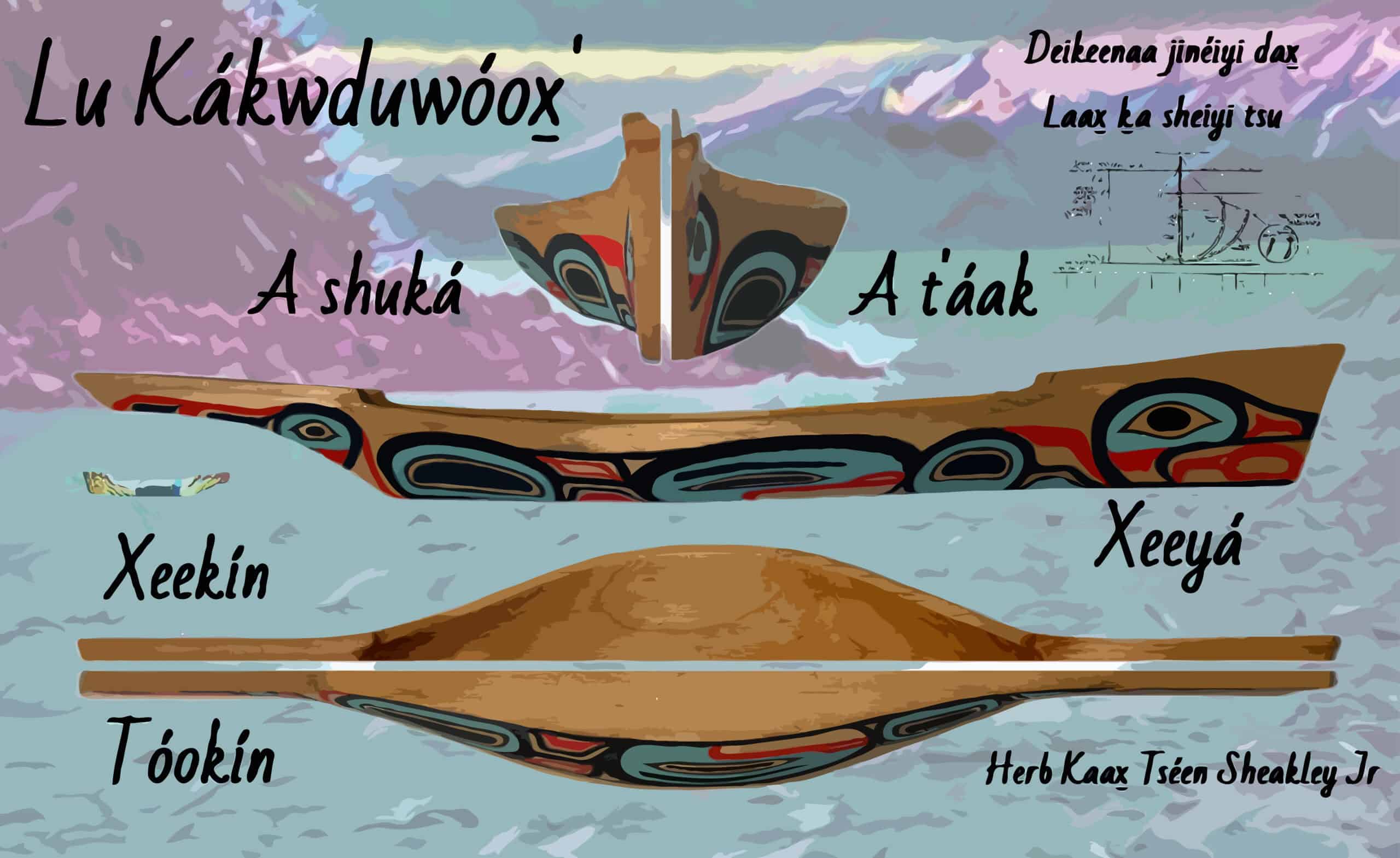 » Artistry of the Alaskan First Peoples